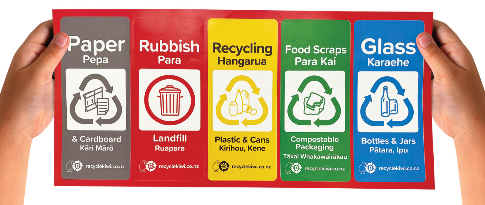 Bilingual stickers encourage recycling and help promote te reo Māori ...