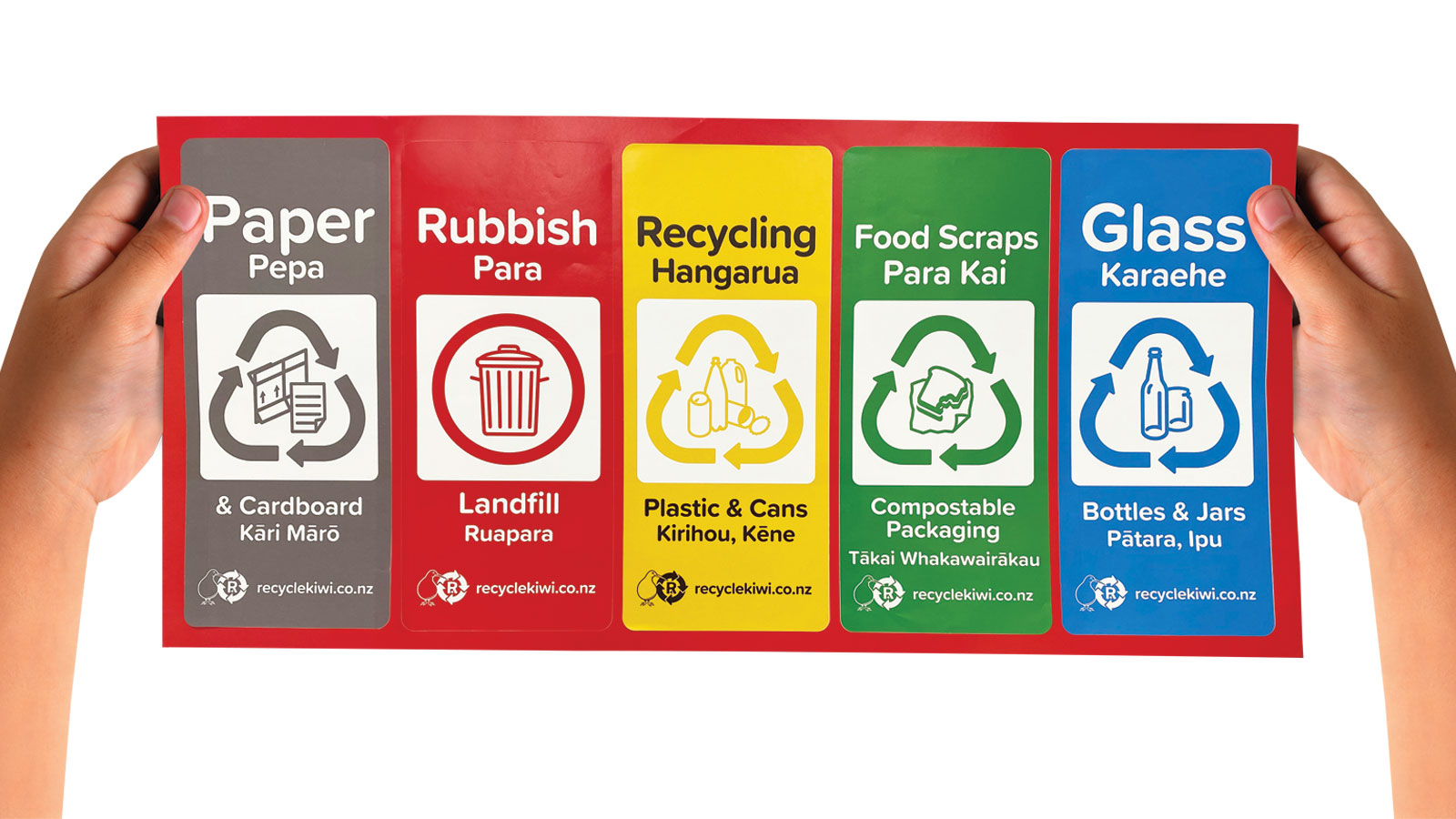 Bilingual stickers encourage recycling and help promote te reo Māori ...